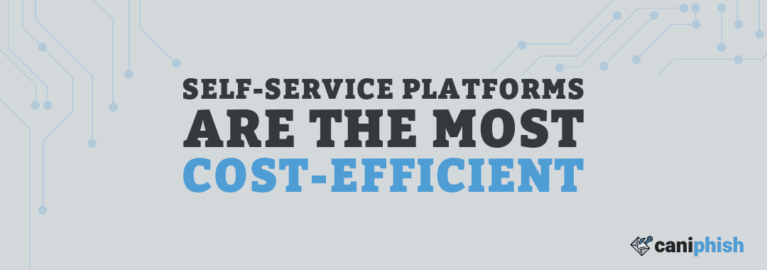 Your Guide To Security Awareness Training Pricing (What You Can Expect ...