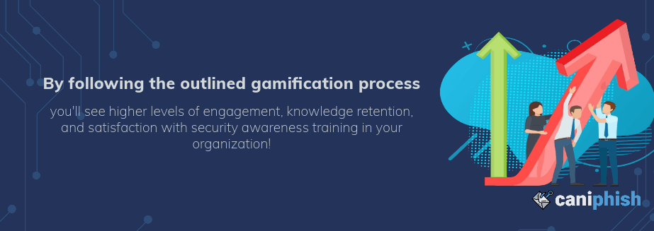 How To Gamify Cyber Security Training In 3 Steps
